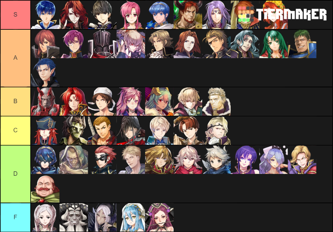Fire Emblem Heroes Grail Units Tier List (Community Rankings) - TierMaker