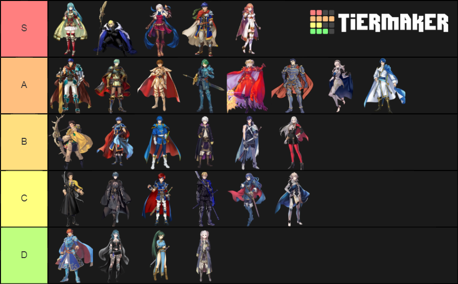 Fire Emblem Lord Designs Tier List (Community Rankings) - TierMaker