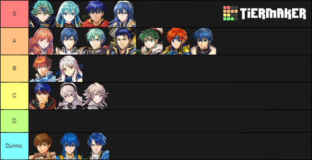 Fire Emblem Lord Tier List (Community Rankings) - TierMaker