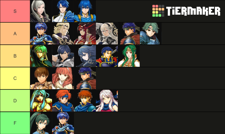 Fire Emblem Lords Tier List (Community Rankings) - TierMaker