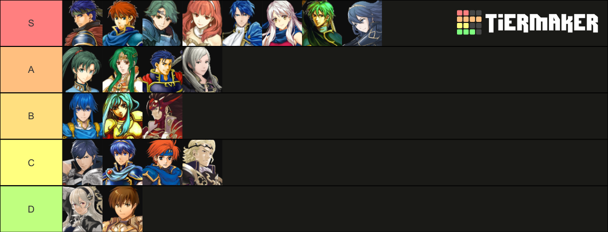 Fire Emblem Lords Tier List (Community Rankings) - TierMaker