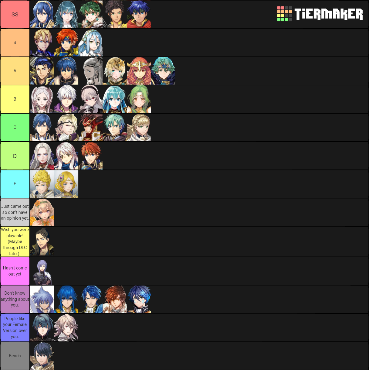 Fire Emblem Lords, all of them hopefully Tier List (Community Rankings ...