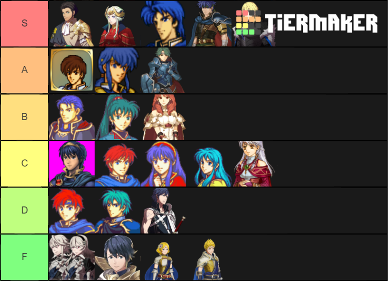 Fire Emblem Lords (includes 3H) Tier List (Community Rankings) - TierMaker