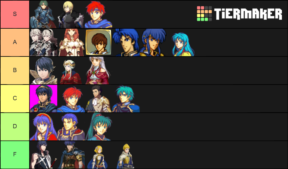 Fire Emblem Lords (includes 3H) Tier List (Community Rankings) - TierMaker
