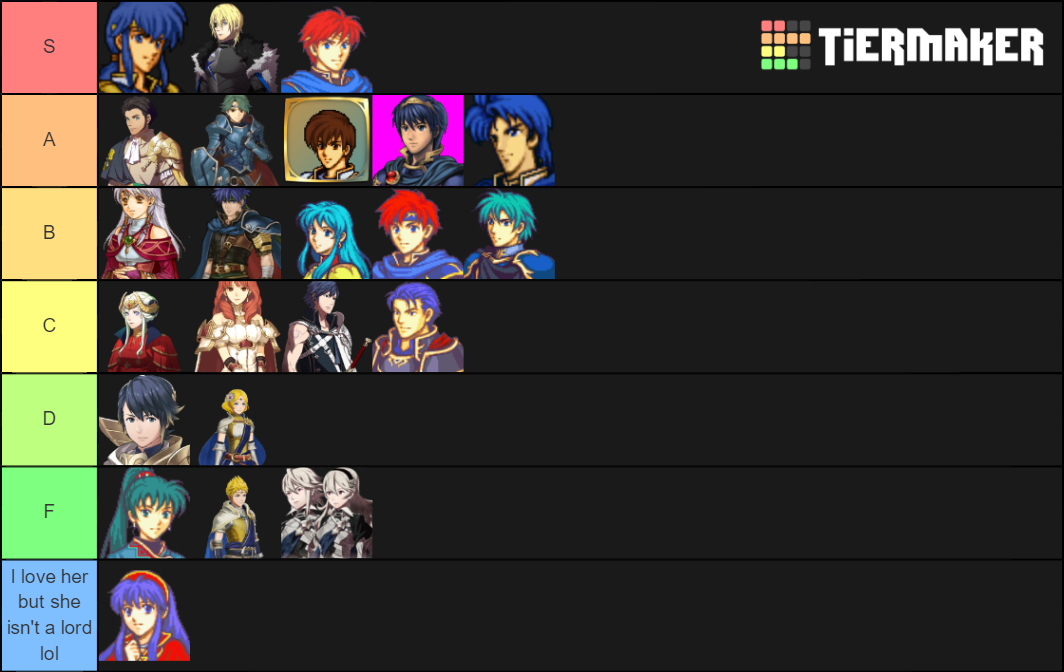 Fire Emblem Lords (includes 3H) Tier List (Community Rankings) - TierMaker