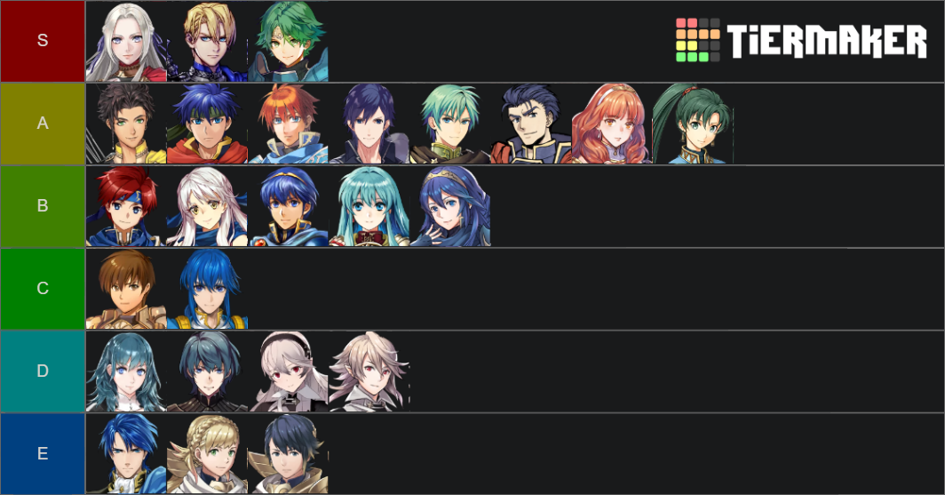 Fire Emblem Lords (Updated) Tier List (Community Rankings) - TierMaker