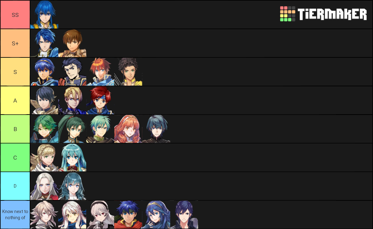 Fire Emblem Lords (Updated) Tier List (Community Rankings) - TierMaker
