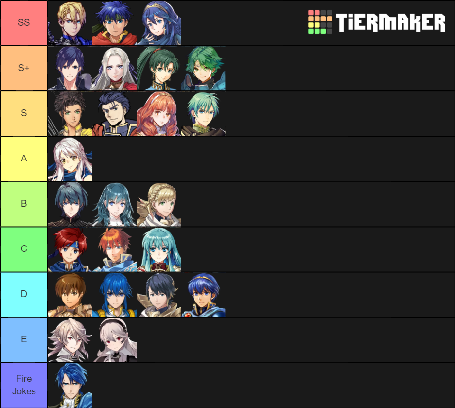 Fire Emblem Lords (Updated) Tier List (Community Rankings) - TierMaker