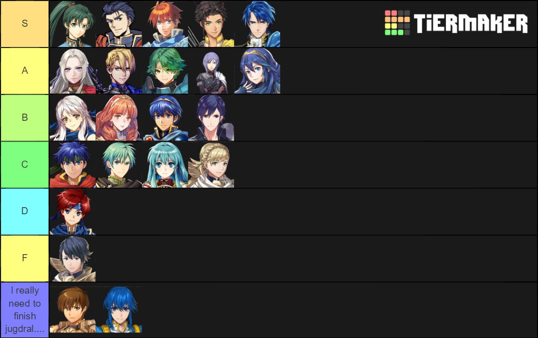 Fire Emblem Lords (Updated) Tier List (Community Rankings) - TierMaker