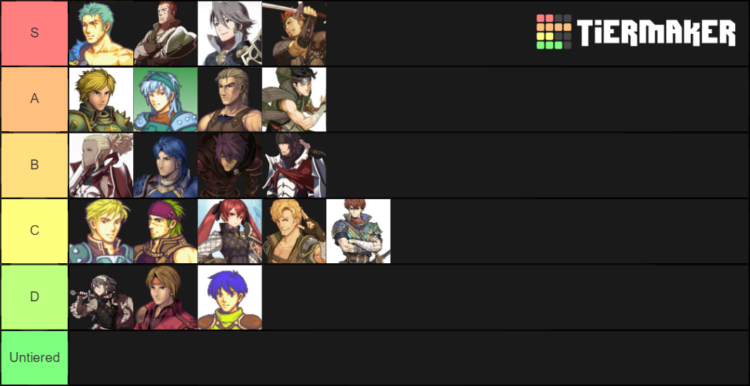 Fire Emblem Mercenaries Tier List (Community Rankings) - TierMaker