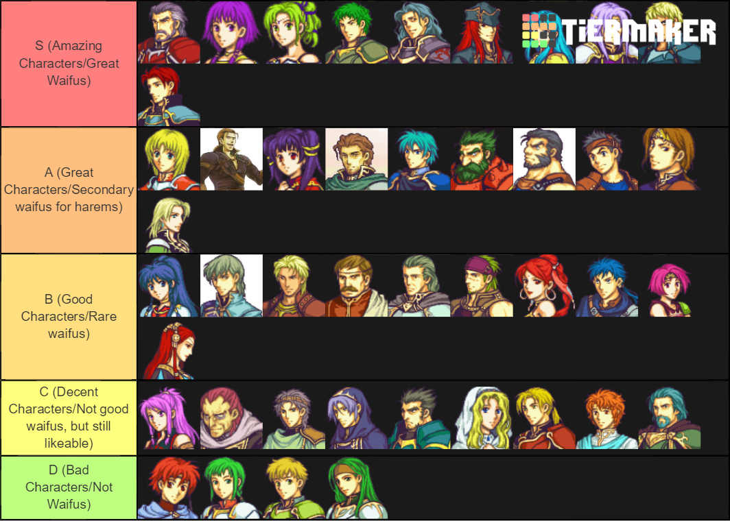 Fire Emblem: Sacred Stones Tier List (Community Rankings) - TierMaker