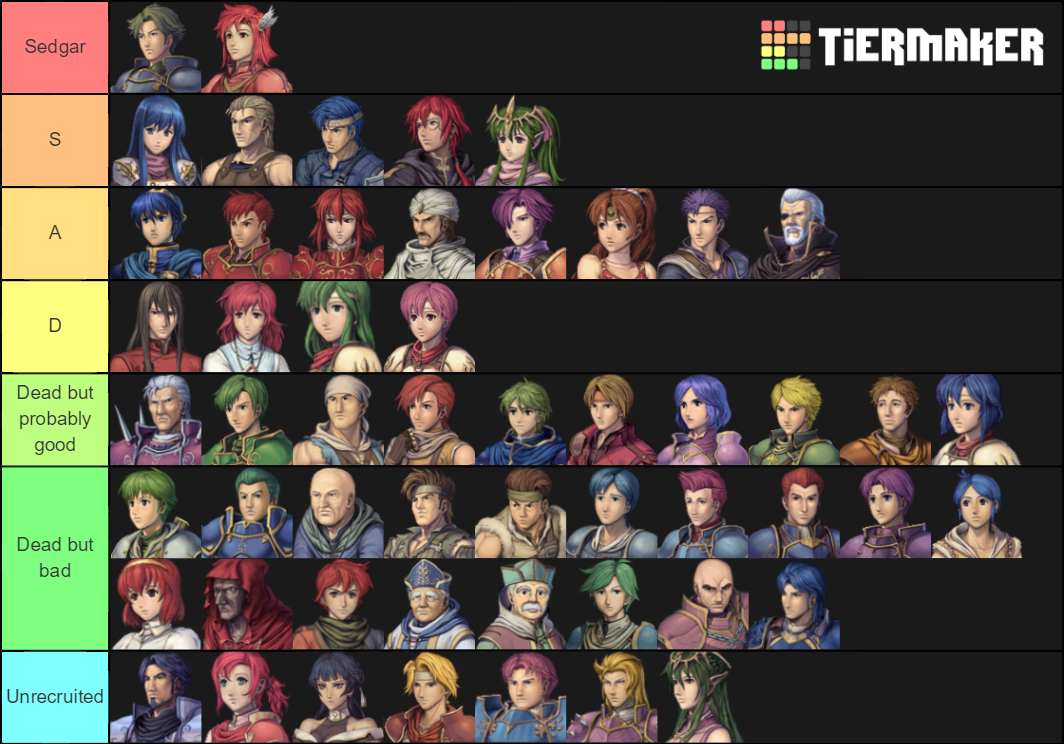 Fire Emblem Shadow Dragon(FE11) Tier List (Community Rankings) - TierMaker