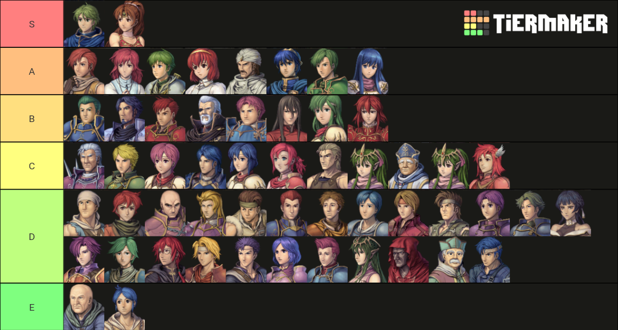 Fire Emblem Shadow Dragon(FE11) Tier List (Community Rankings) - TierMaker