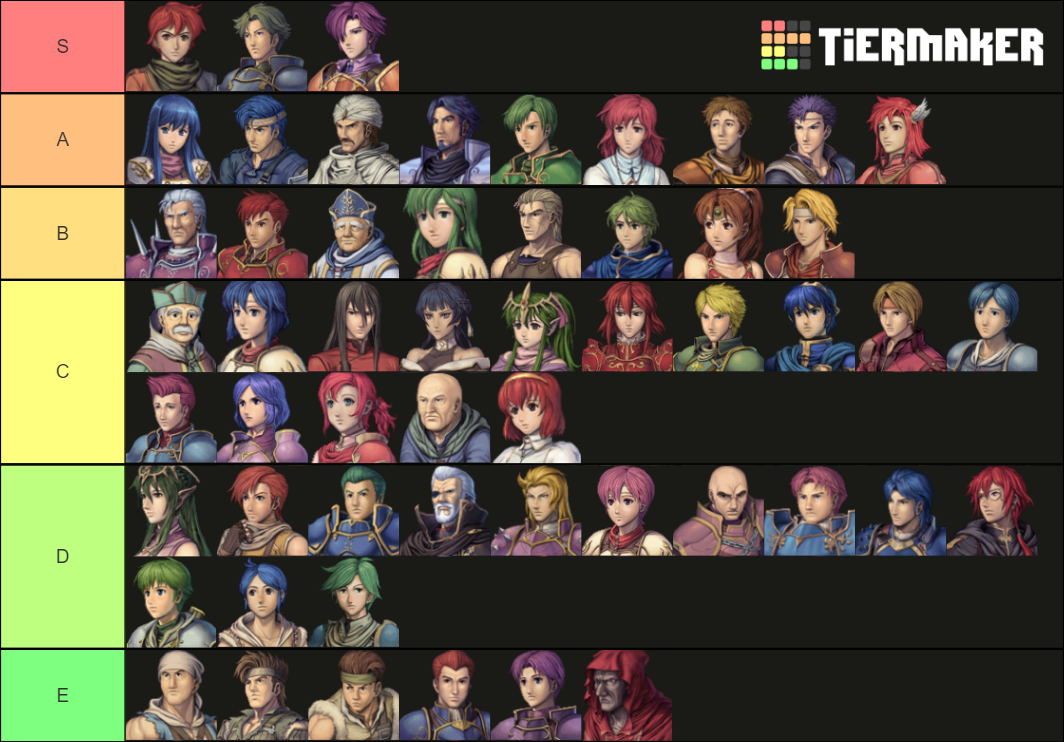 Fire Emblem Shadow Dragon(FE11) Tier List (Community Rankings) - TierMaker