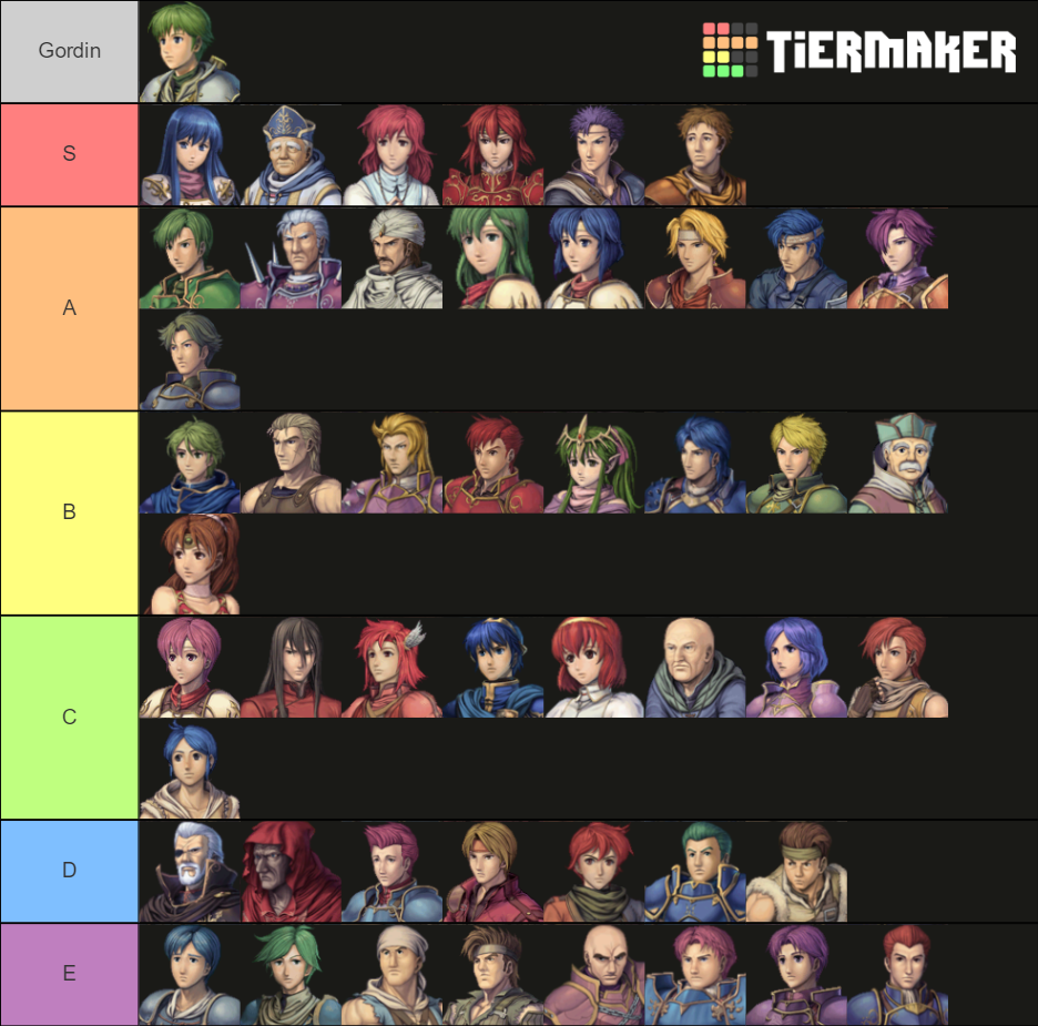 Fire Emblem Shadow Dragon(FE11) Tier List (Community Rankings) - TierMaker