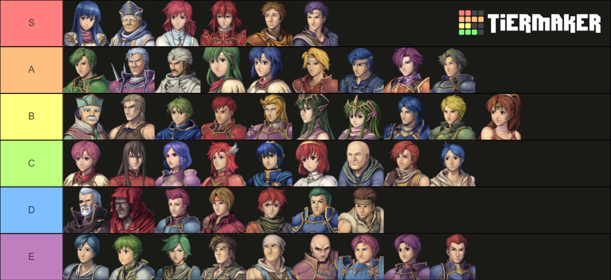 Fire Emblem Shadow Dragon(FE11) Tier List (Community Rankings) - TierMaker