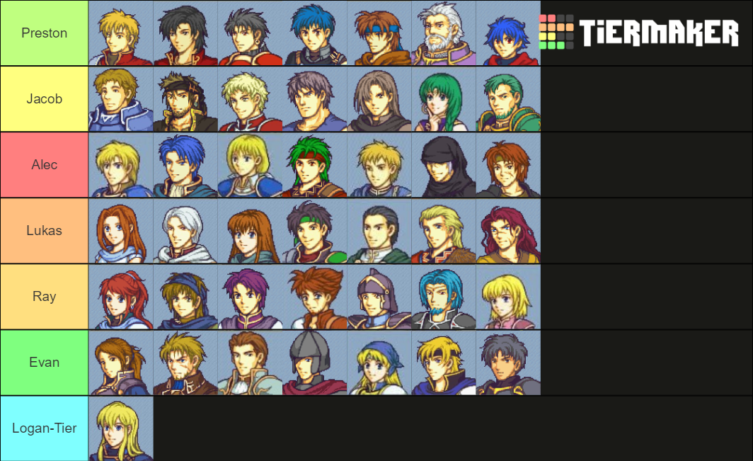 Fire Emblem: The Last Promise Tier List (Community Rankings) - TierMaker