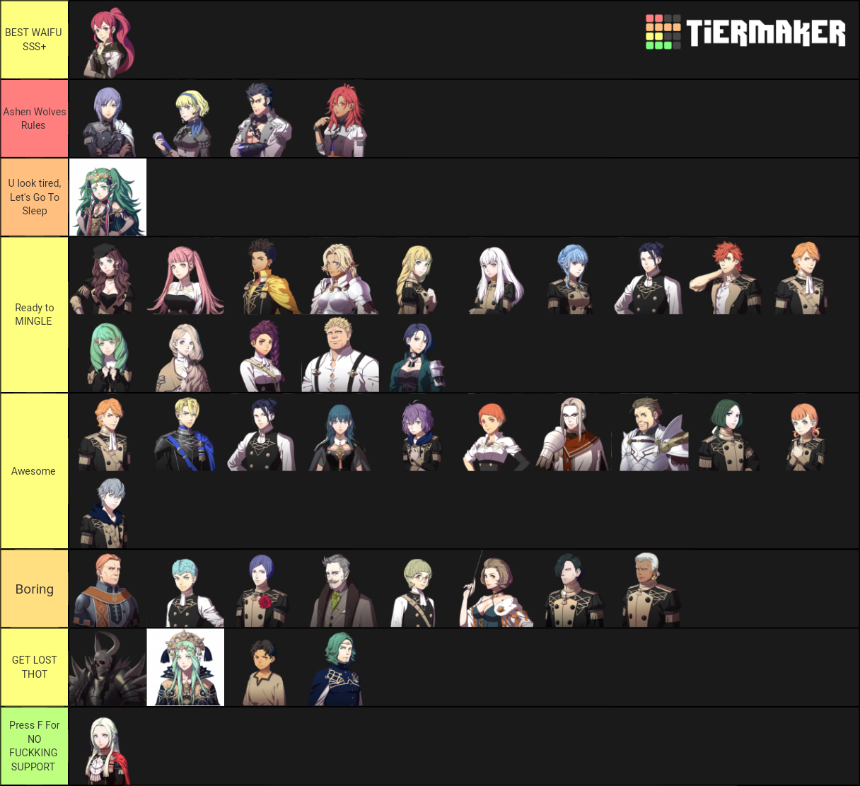 Fire Emblem Three houses + Ashen wolves Tier List (Community Rankings ...