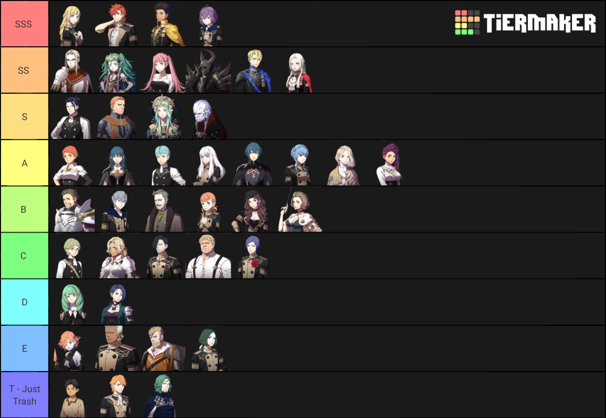 Fire Emblem Three Houses Character Tier List (Community Rankings) - TierMaker