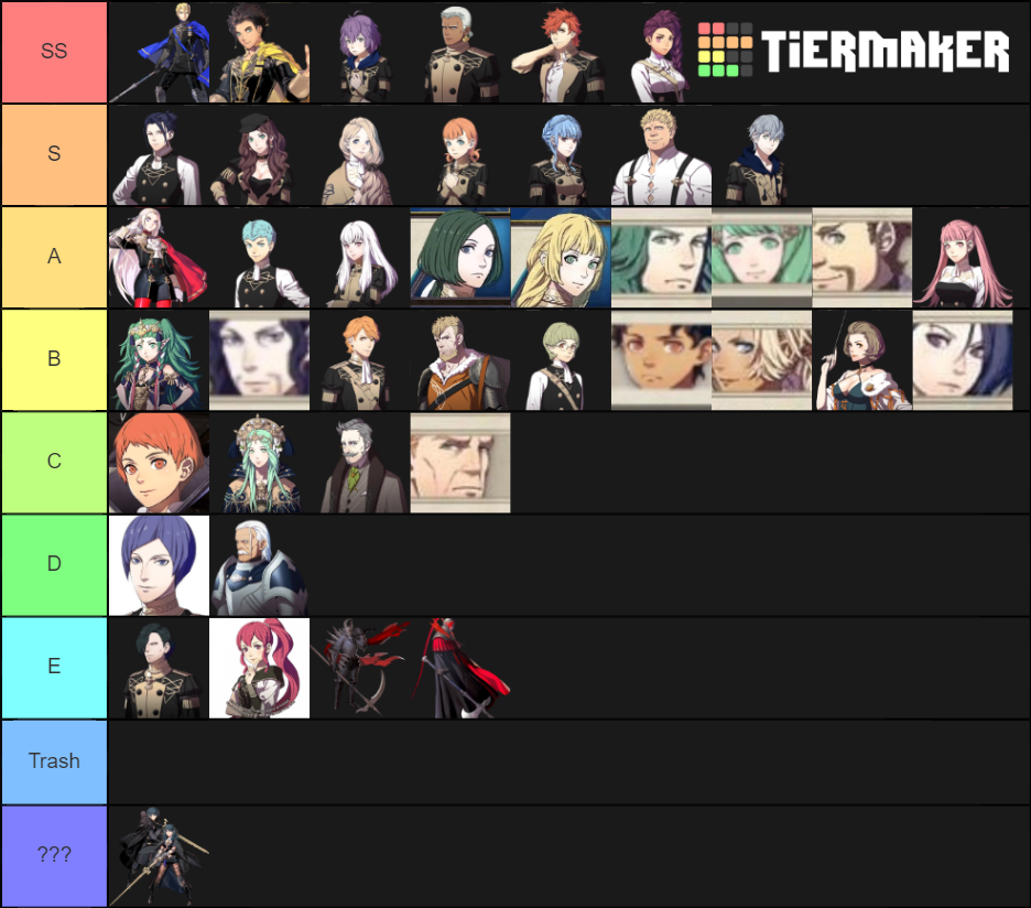 Fire Emblem Three Houses Characters 6/14/19 Tier List (Community ...