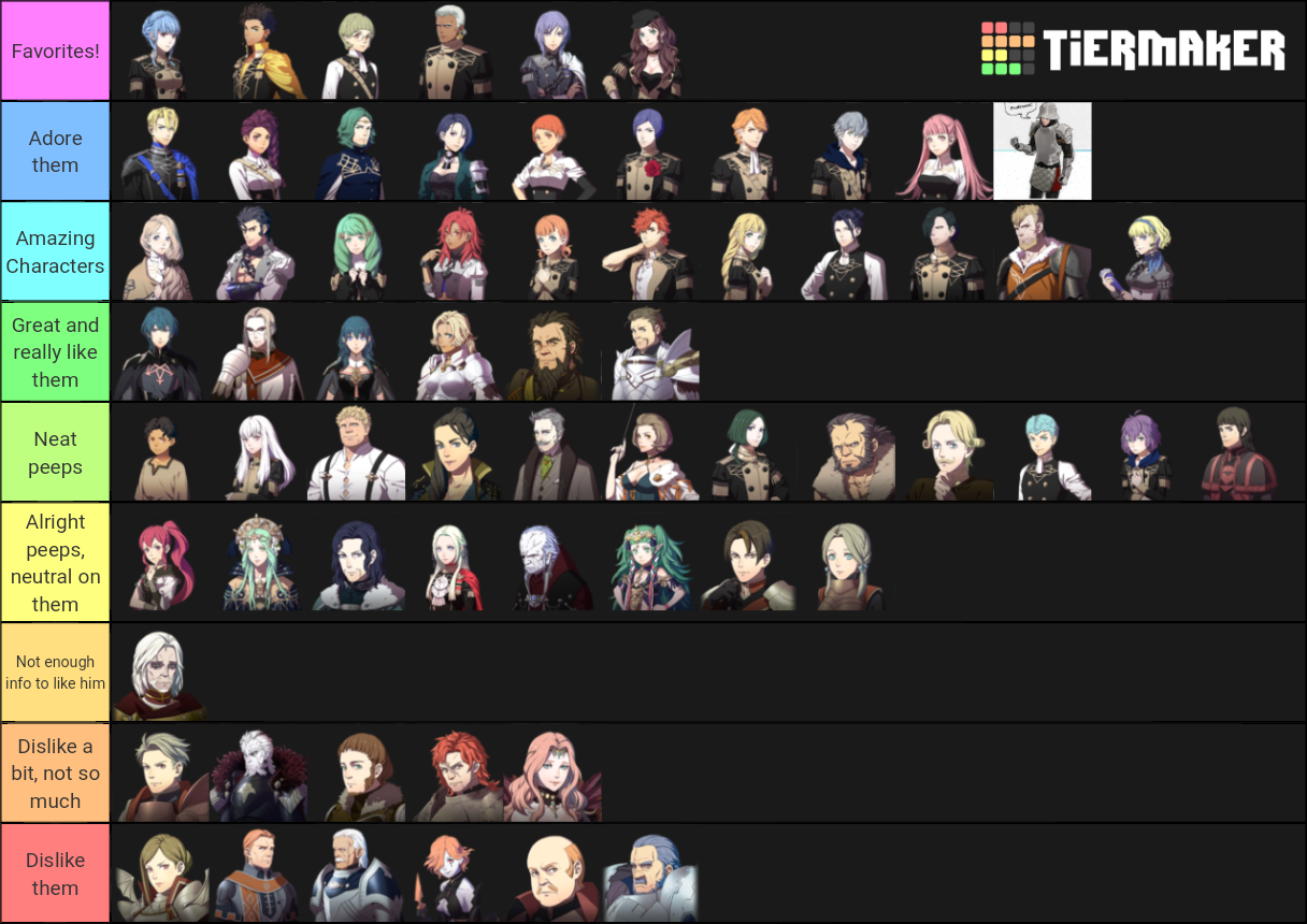 fire emblem three houses characters(ashen wolves edition) Tier List ...