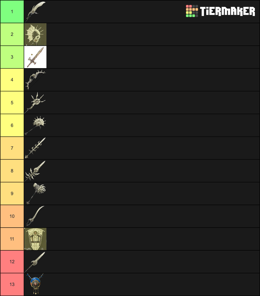 Fire Emblem Three Houses: Heroes Relics Ranked Tier List (Community ...