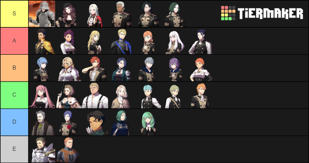 Fire Emblem Three Houses S-Rank Supports [Plus Gatekeeper] Tier List ...
