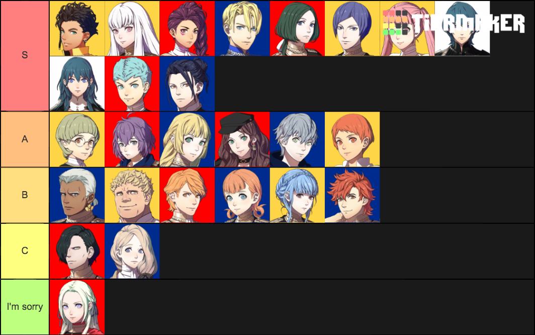 Fire Emblem Three Houses Students Tier List (Community Rankings ...