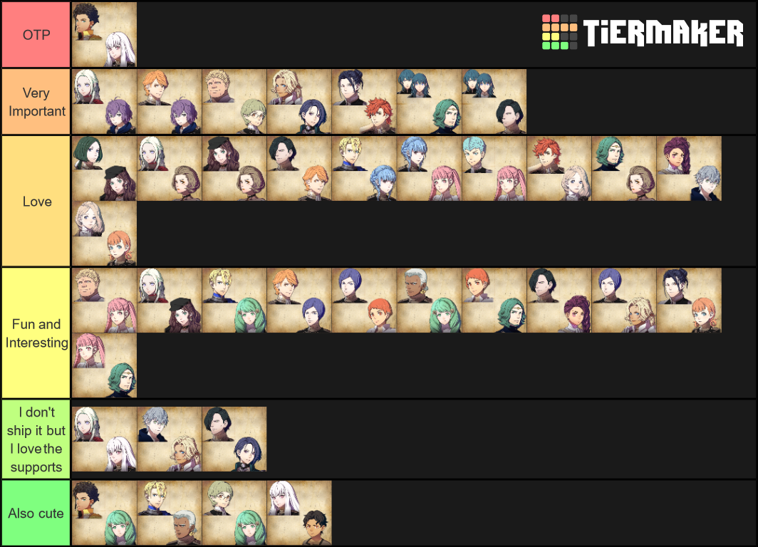 Fire Emblem: Three Houses Support Conversations Tier List (Community ...