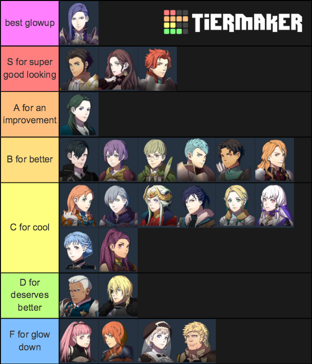Fire Emblem Three Houses Time Skip Designs Tier List (Community ...