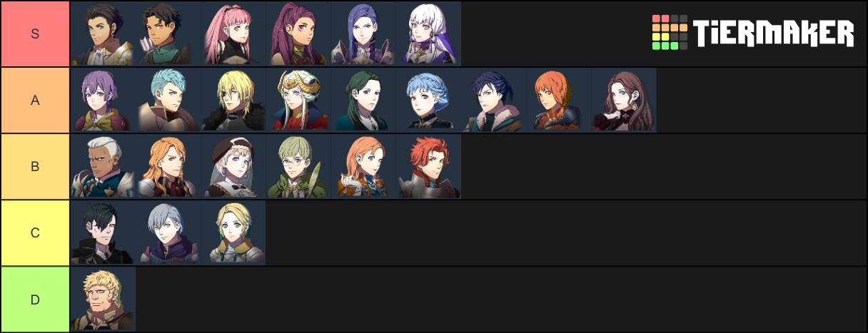 Fire Emblem Three Houses Time Skip Designs Tier List (Community ...