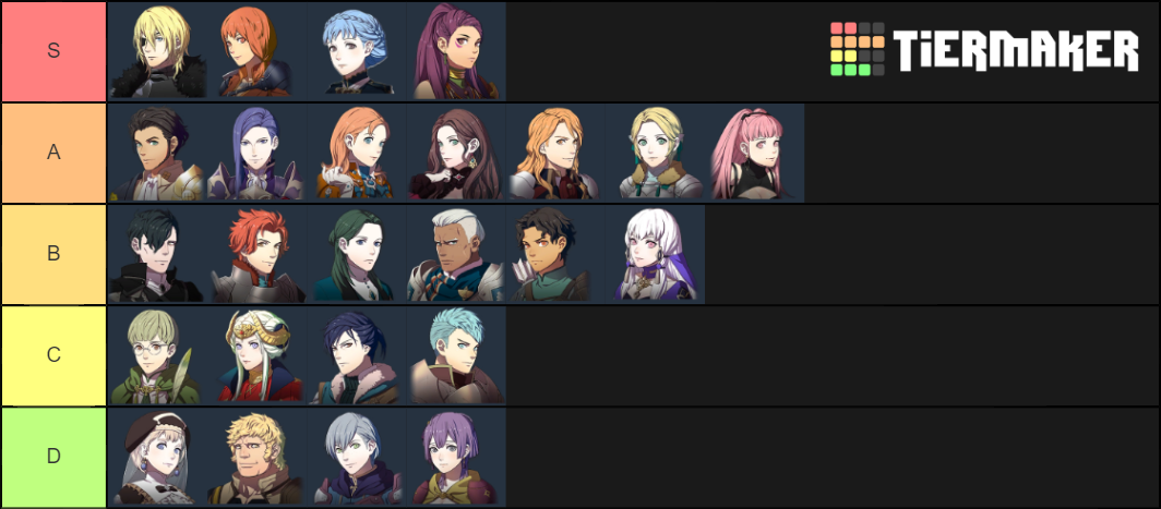 Fire Emblem Three Houses Time Skip Designs Tier List (Community ...