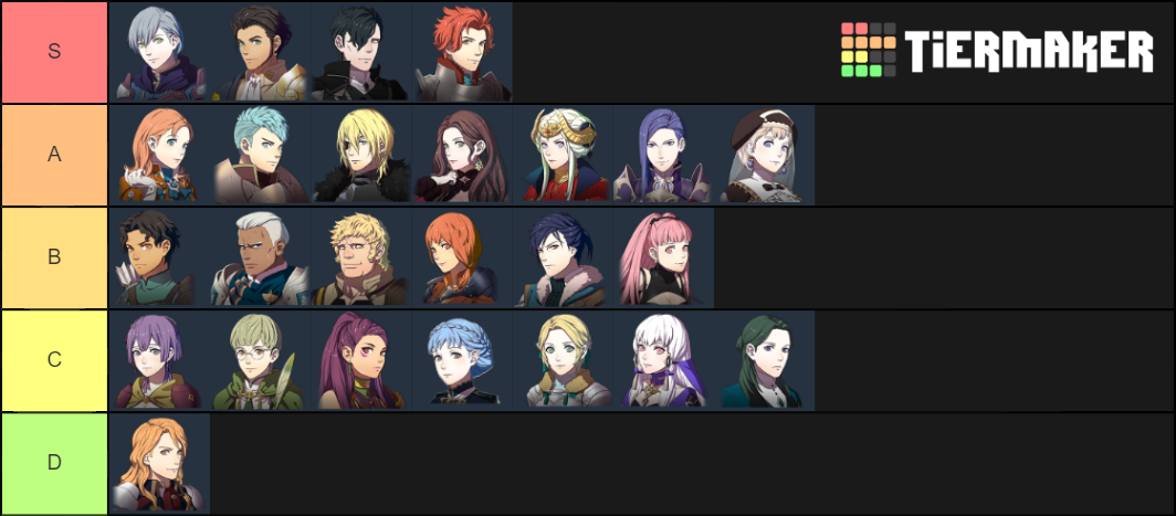 Fire Emblem Three Houses Time Skip Designs Tier List (Community ...