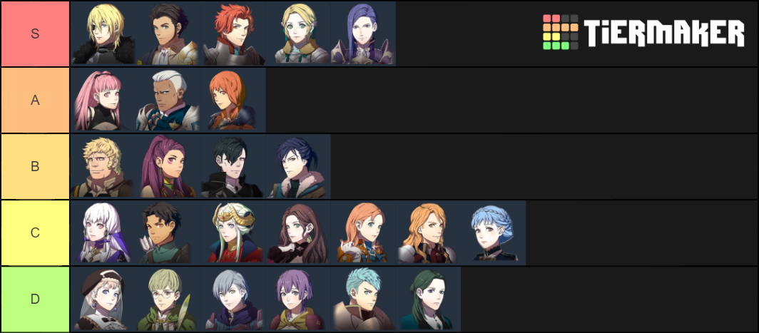Fire Emblem Three Houses Time Skip Designs Tier List (Community ...