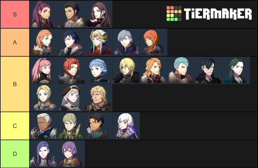 Fire Emblem Three Houses Time Skip Designs Tier List (Community ...
