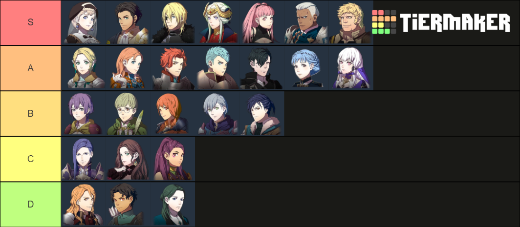 Fire Emblem Three Houses Time Skip Designs Tier List (Community ...