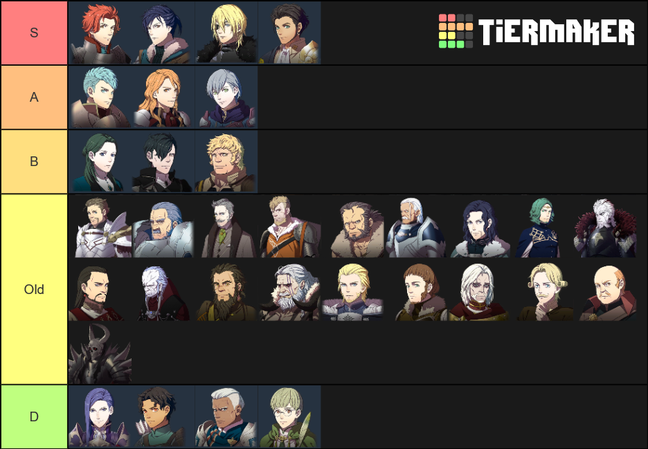 Fire Emblem: Three Houses Timeskip Male Tier List (Community Rankings ...