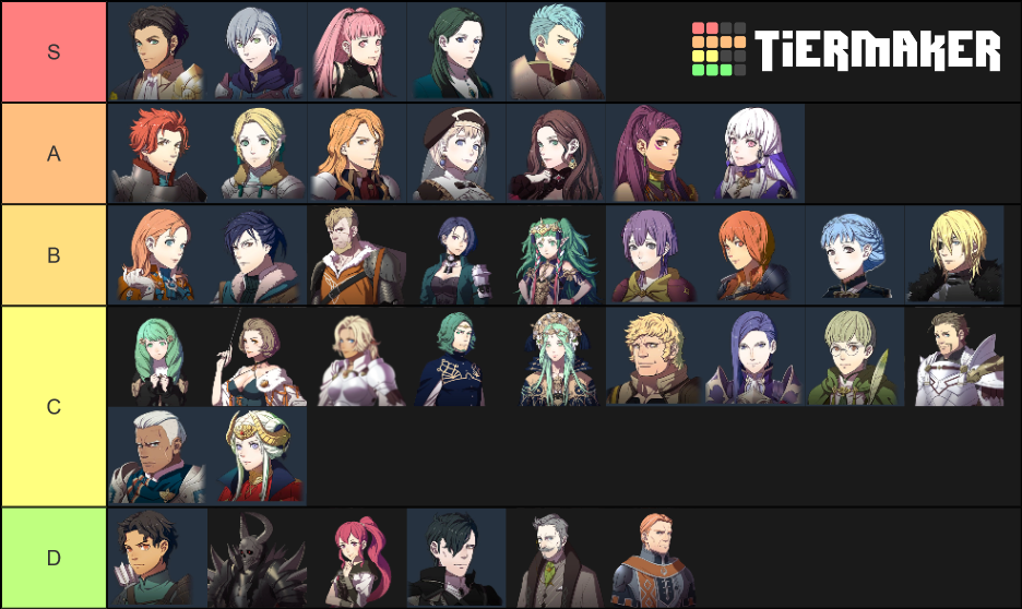 Fire Emblem Three Houses (w/post-timeskip appearances) Tier List ...