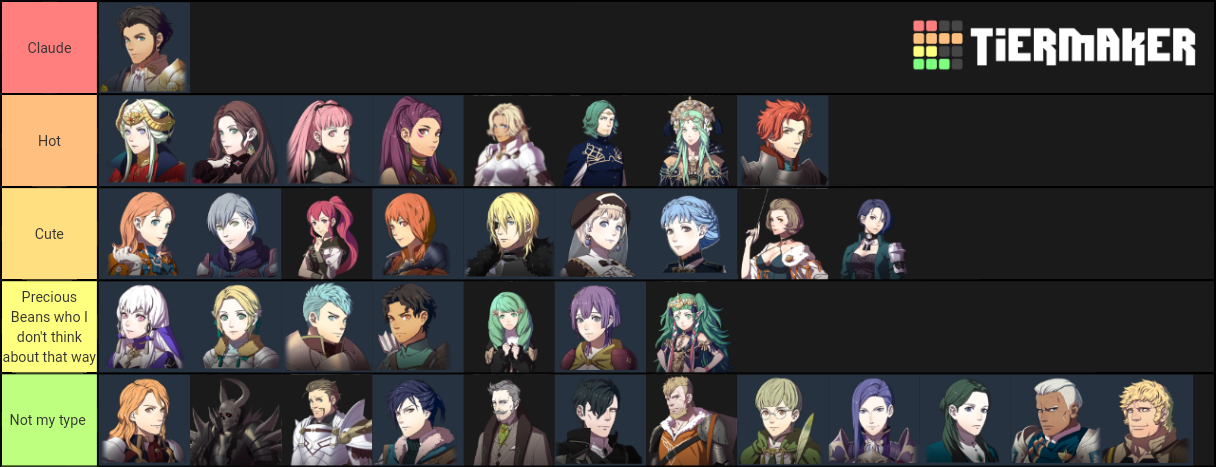 Fire Emblem Three Houses (w/post-timeskip appearances) Tier List ...