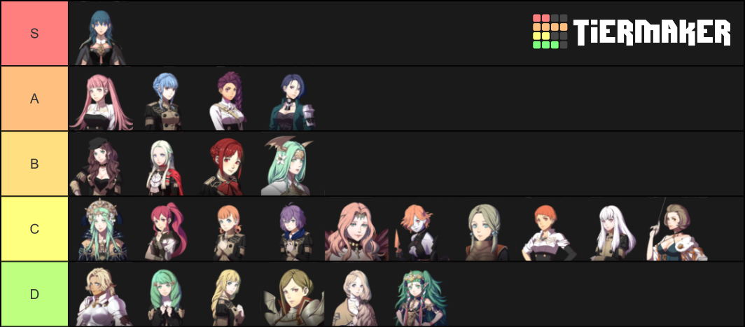 Fire Emblem Three Houses Female Characters Tier List (Community ...