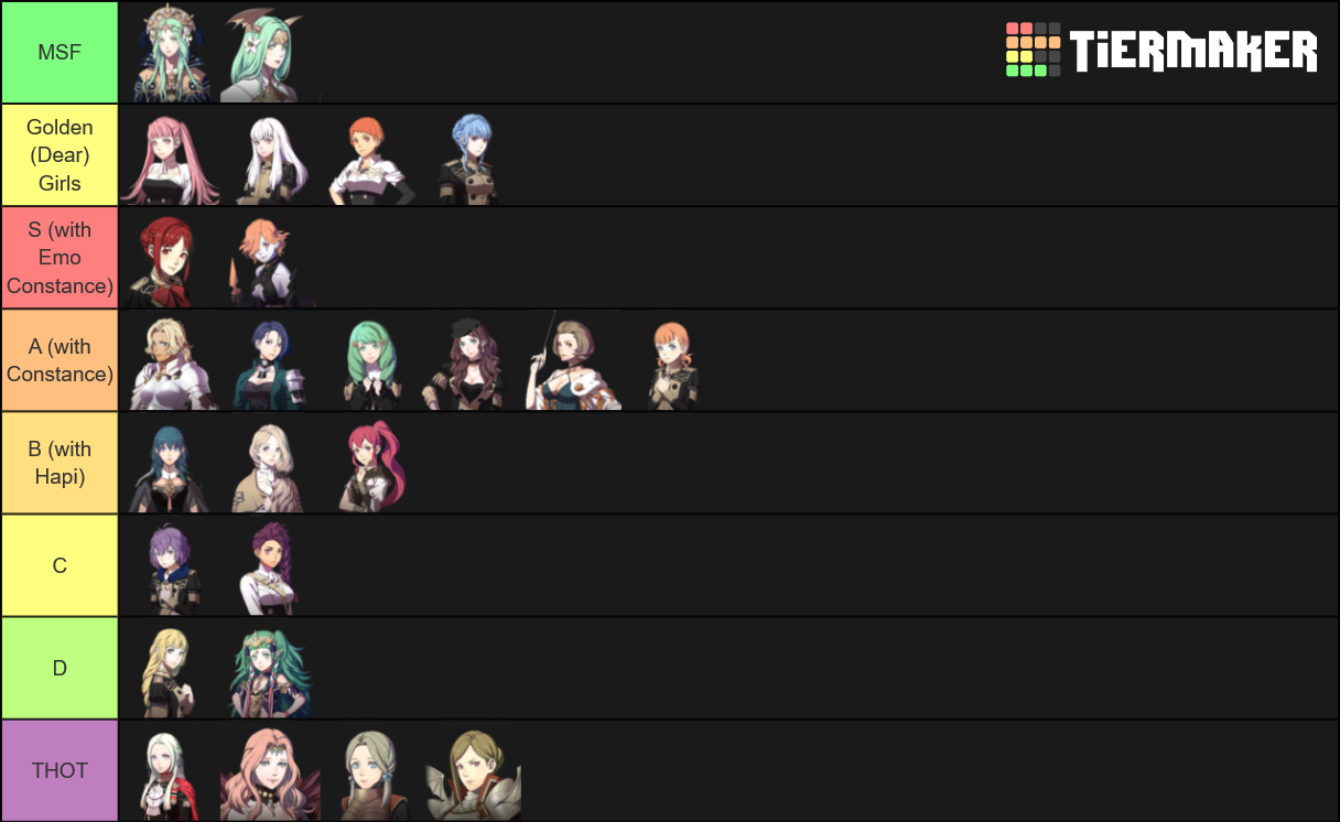 Fire Emblem Three Houses Female Characters Tier List (Community ...
