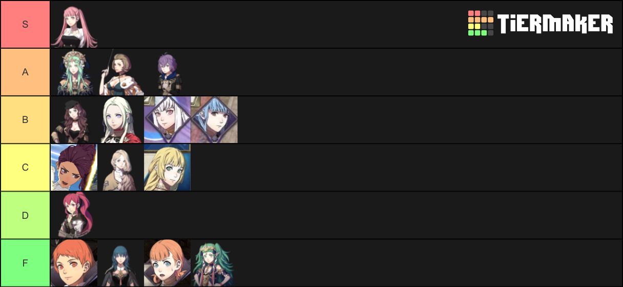 Fire Emblem Three Houses Waifus Tier List (Community Rankings) - TierMaker