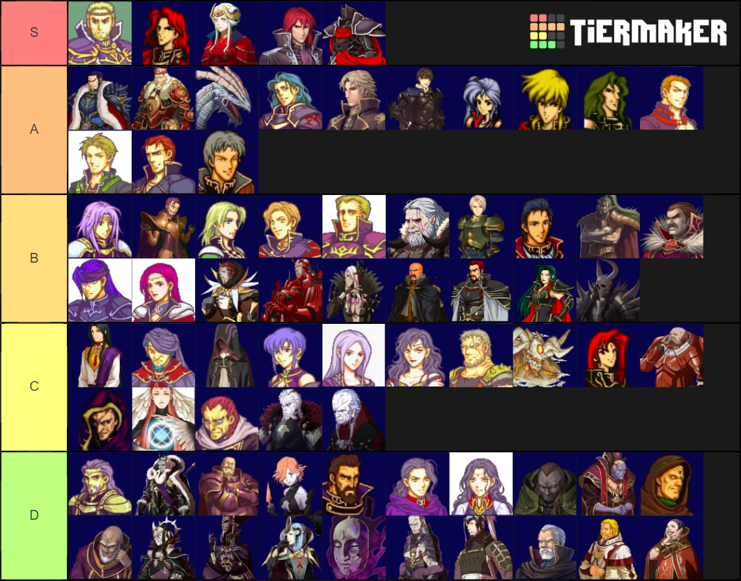 Fire Emblem Villains Tier List (Community Rankings) - TierMaker
