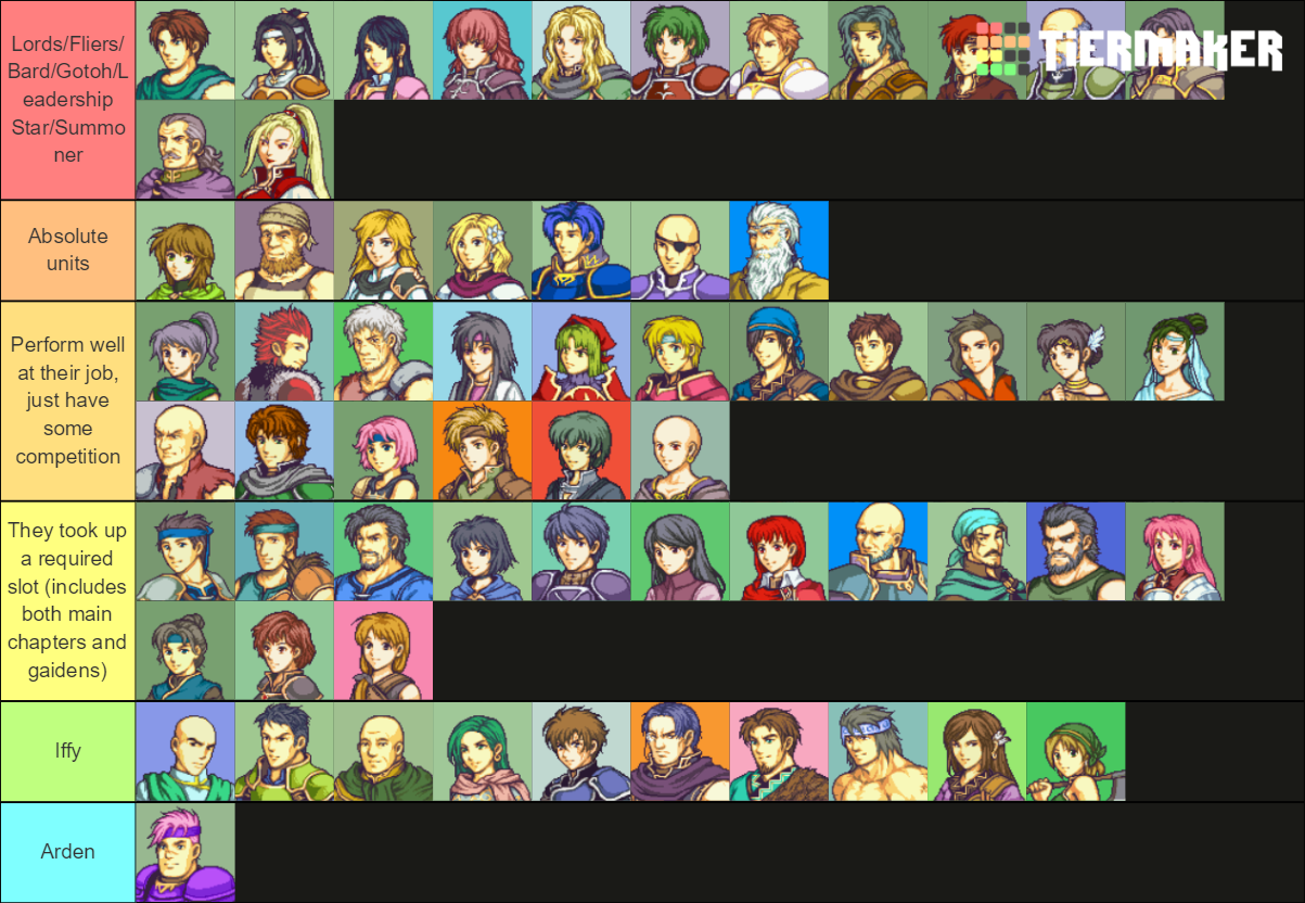 Fire Emblem: Vision Quest v1.0 Tier List (Community Rankings) - TierMaker