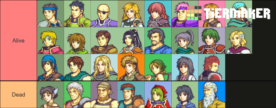 Fire Emblem: Vision Quest v1.0 Tier List (Community Rankings) - TierMaker