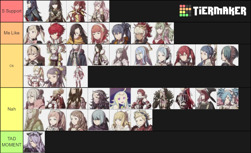 Fire Emblem Waifu List Tier List (Community Rankings) - TierMaker Fire Emblem Waifu List Tier List (Community Rankings) - TierMaker