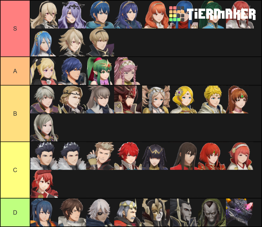 Fire Emblem Warriors Tier List (Community Rankings) - TierMaker