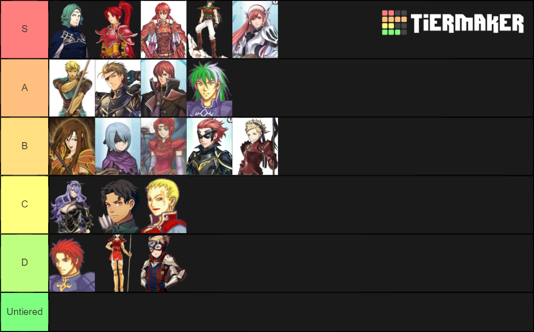 Fire Emblem Wyvern Riders Tier List (Community Rankings) - TierMaker