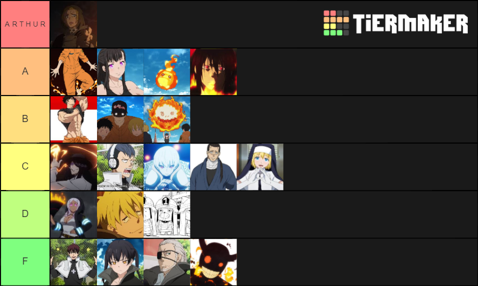 Fire Force Tier List (Community Rankings) - TierMaker