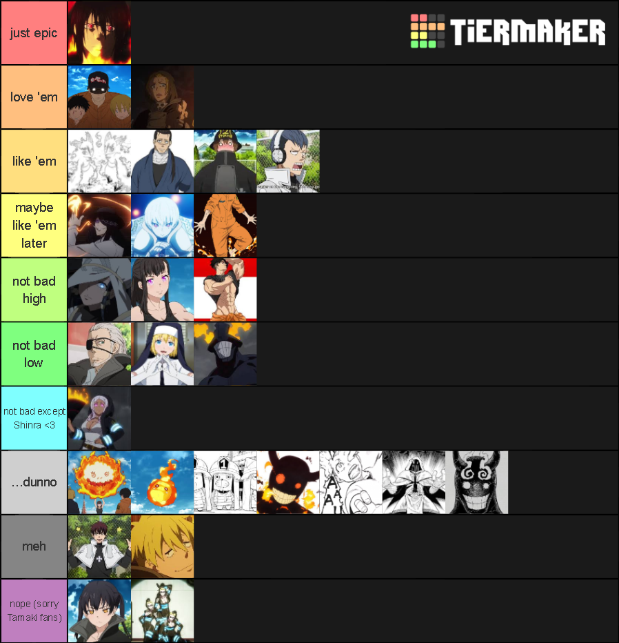 Fire Force Tier List (Community Rankings) - TierMaker